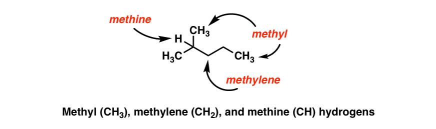 9 Nomenclature Conventions To Know – Master Organic Chemistry