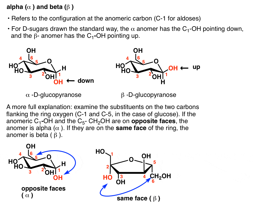 9 Nomenclature Conventions To Know – Master Organic Chemistry