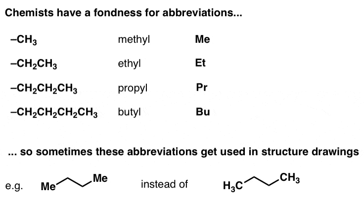 The Many, Many Ways of Drawing Butane – Master Organic Chemistry