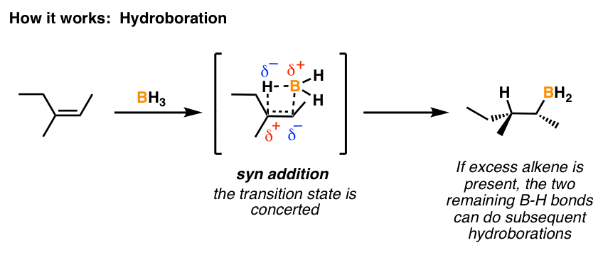 Reagent Friday: BH3 (Borane) – Master Organic Chemistry