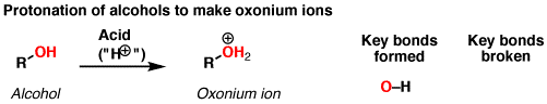 Protonation of alcohols to give oxonium ions – Master Organic Chemistry