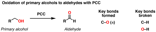 Oxidation of Primary Alcohols to Aldehydes using PCC – Master Organic ...