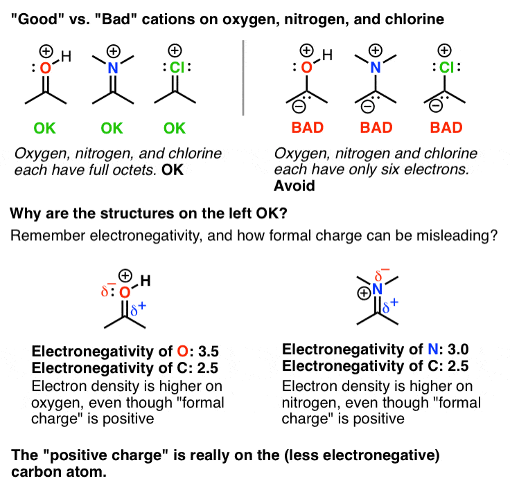 Evaluating Resonance Forms (4): Positive Charges – Master Organic Chemistry