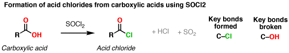 Conversion of carboxylic acids into acid chlorides with SOCl2 – Master ...