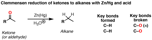 Clemmensen Reduction of Ketones/Aldehydes to Alkanes – Master Organic ...