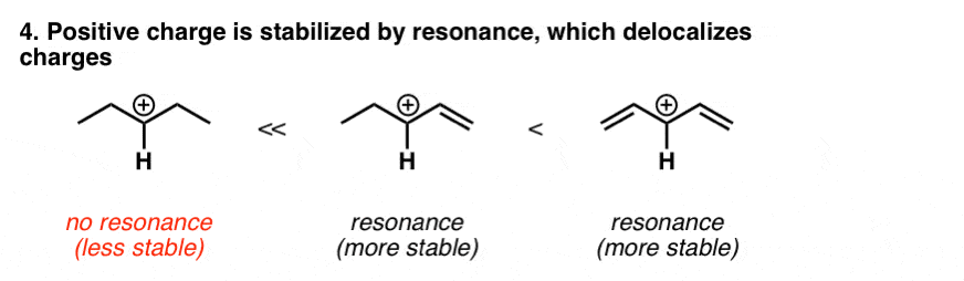 7 Factors That Stabilize Positive Charge in Organic Chemistry – Master ...