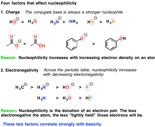 What Makes A Good Nucleophile? – Master Organic Chemistry