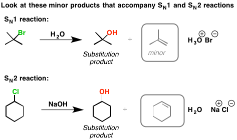Introduction to Elimination Reactions: The Key Pattern