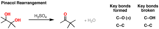 Pinacol Rearrangement – Master Organic Chemistry