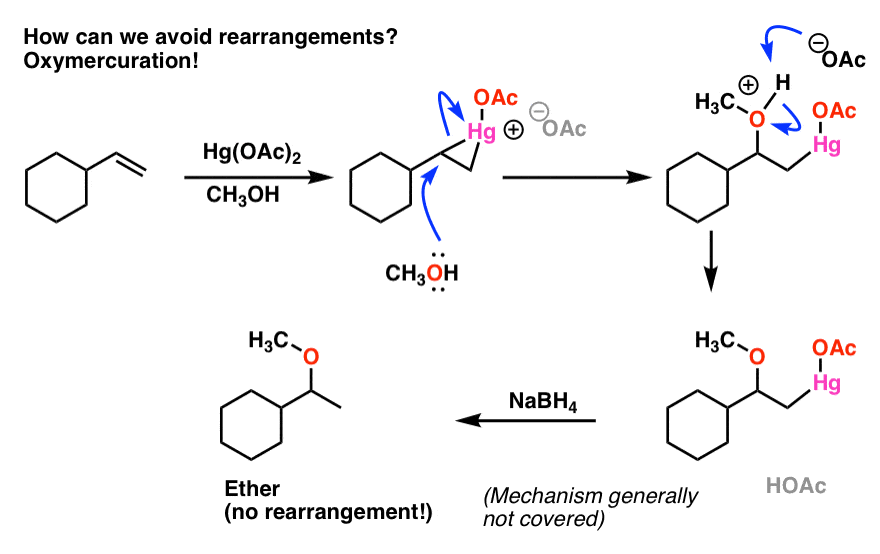 Ethers From Alkenes, Tertiary Alkyl Halides and Alkoxymercuration