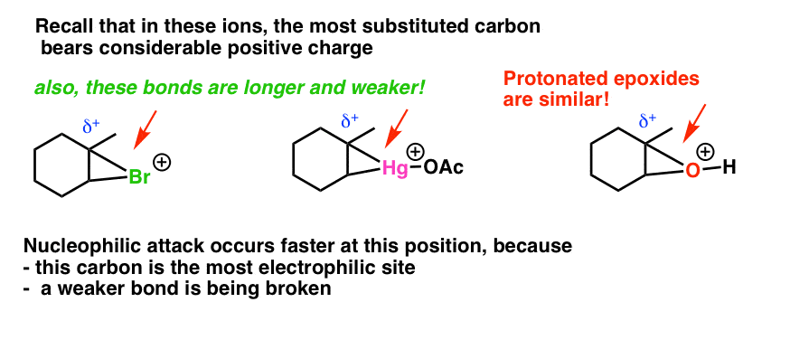 Opening of Epoxides With Acid – Master Organic Chemistry