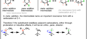 Organic Chemistry Resources and Study Tips | Master Organic Chemistry