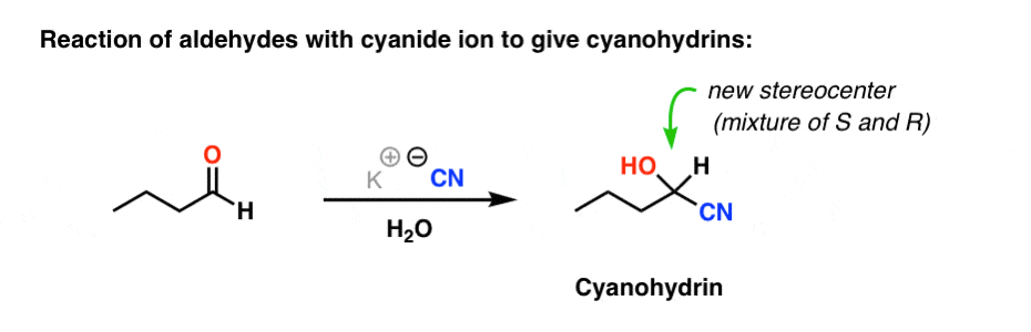 The Ruff Degradation and the Kiliani Fischer Synthesis