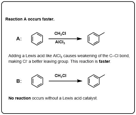 Acidic cleavage of ethers (SN2) – Master Organic Chemistry